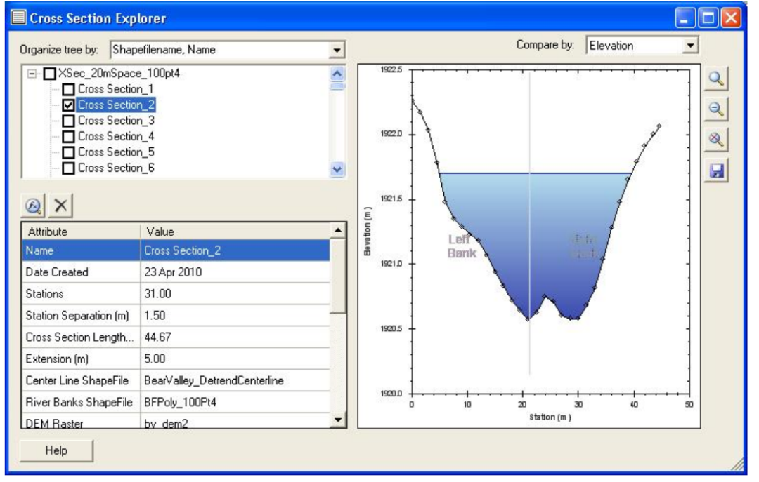 River Bathymetry Toolkit (RBT) - ESSA